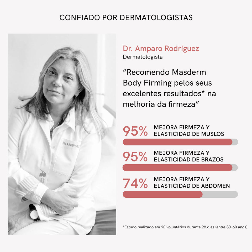 Firmeza Corporal por Radiofrequência | Tratamento corporal domiciliar ...