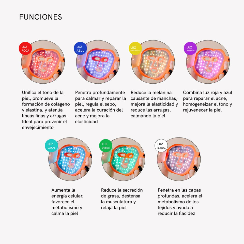 LED Mask Device | Dispositivo facial de Terapia LED – Masderm Cosmética